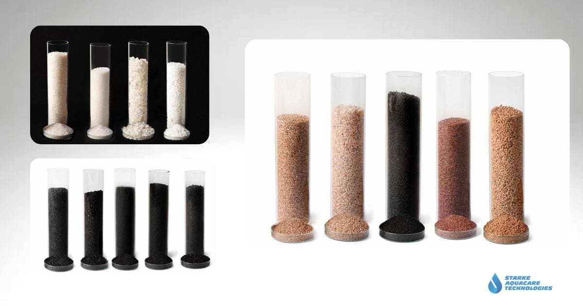 filter media examples Archives - Water Filtration Media