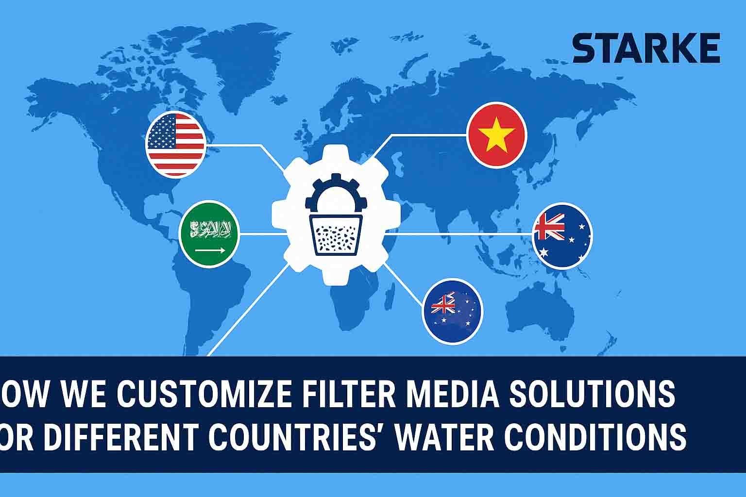 Customized Filter Media Solutions for Global Water Conditions